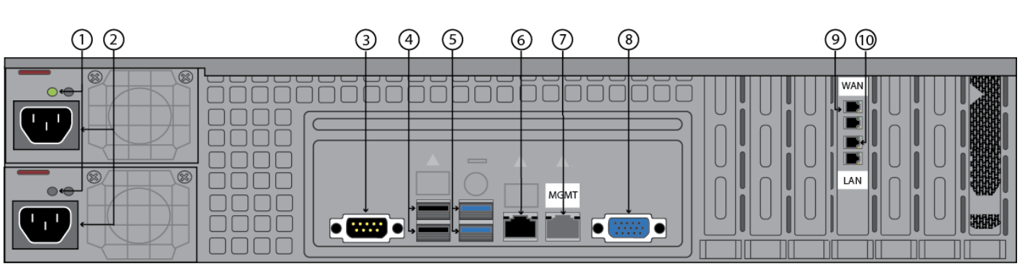 About The Barracuda Web Security Gateway Hardware Barracuda Campus